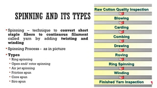 Advance spinning Dr.Ash