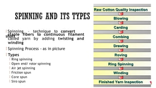Advance_spinning_System_Introduction (1).pptx