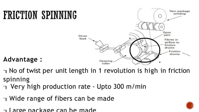 Advance_spinning_System_Introduction (1).pptx