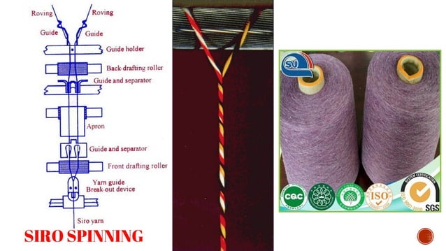 Advance_spinning_System_Introduction (1).pptx