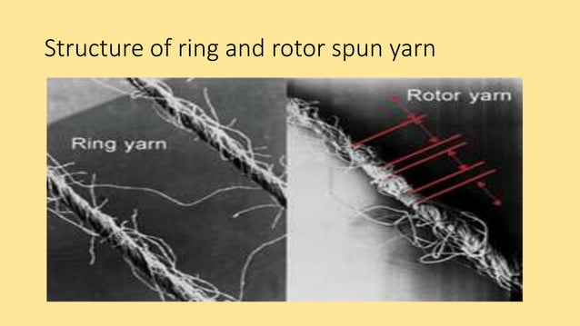 Advance spinning techniques | PPTX