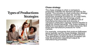 Advance Strategies in production management.pptx
