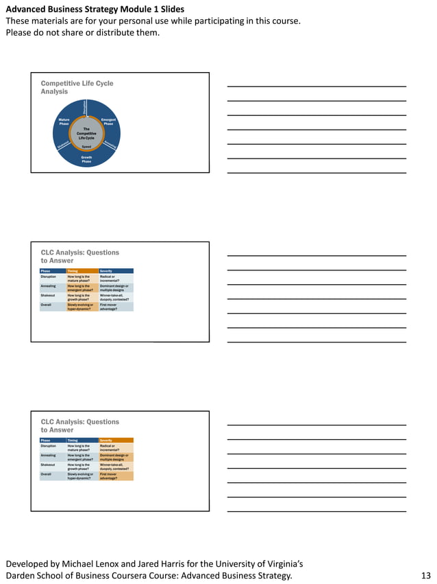 Advance strategy slides 1 | PDF | Business | Business and Finance