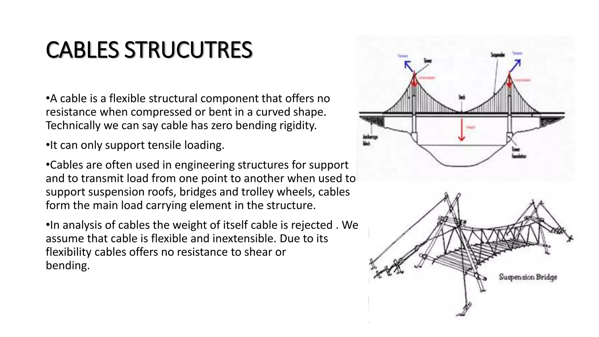 Advance structural system. pptx | PPTX