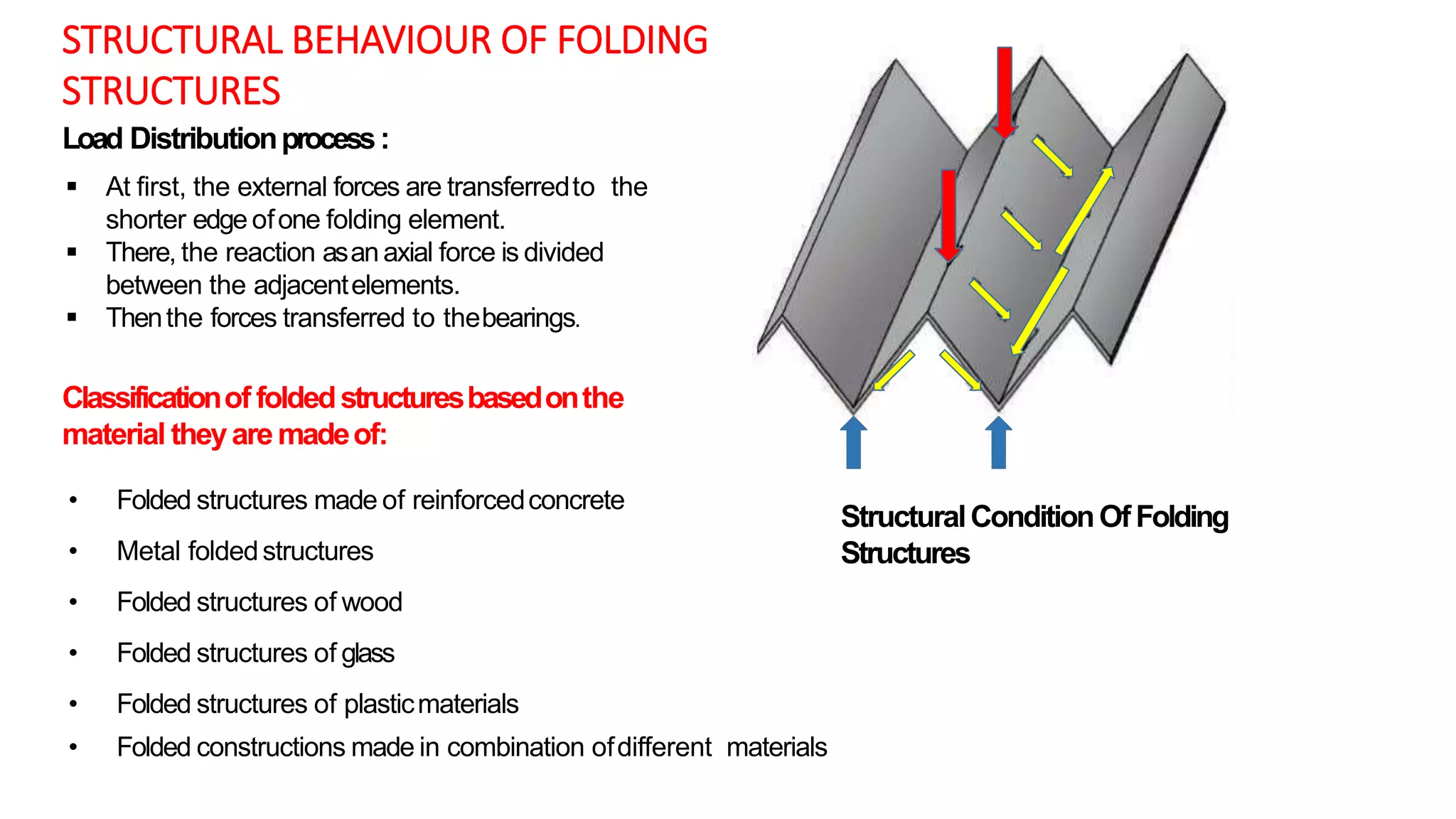 Advance structural system. pptx | PPTX