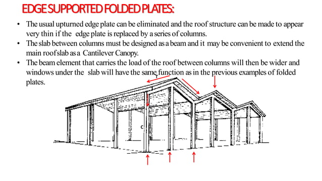 Advance structural system. pptx | PPTX | Geology | Science