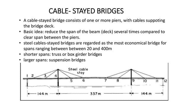 Advance structural system. pptx | PPTX | Geology | Science