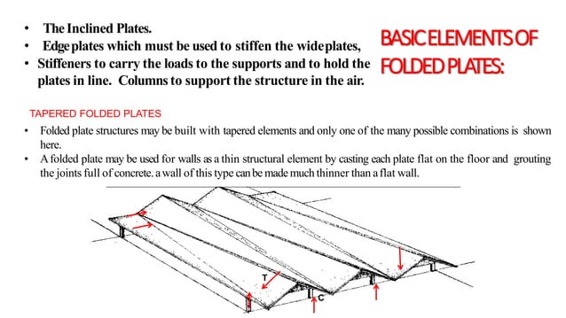Advance structural system. pptx | PPTX | Geology | Science