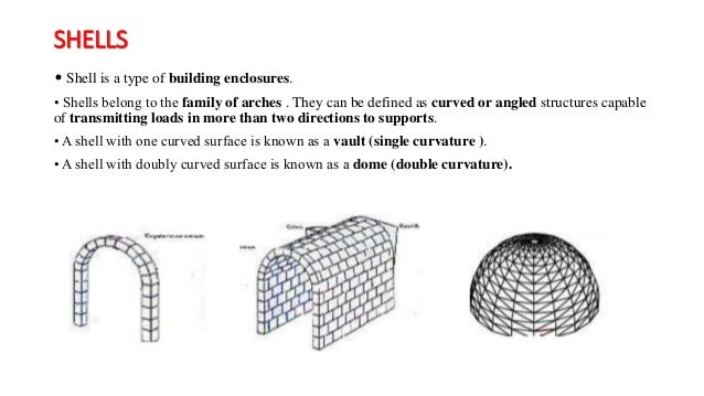 Advance structural system. pptx