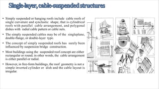 Advance structural system | PDF