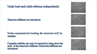 Advance structural system | PDF