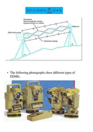 Advance surveying Equipment | PDF
