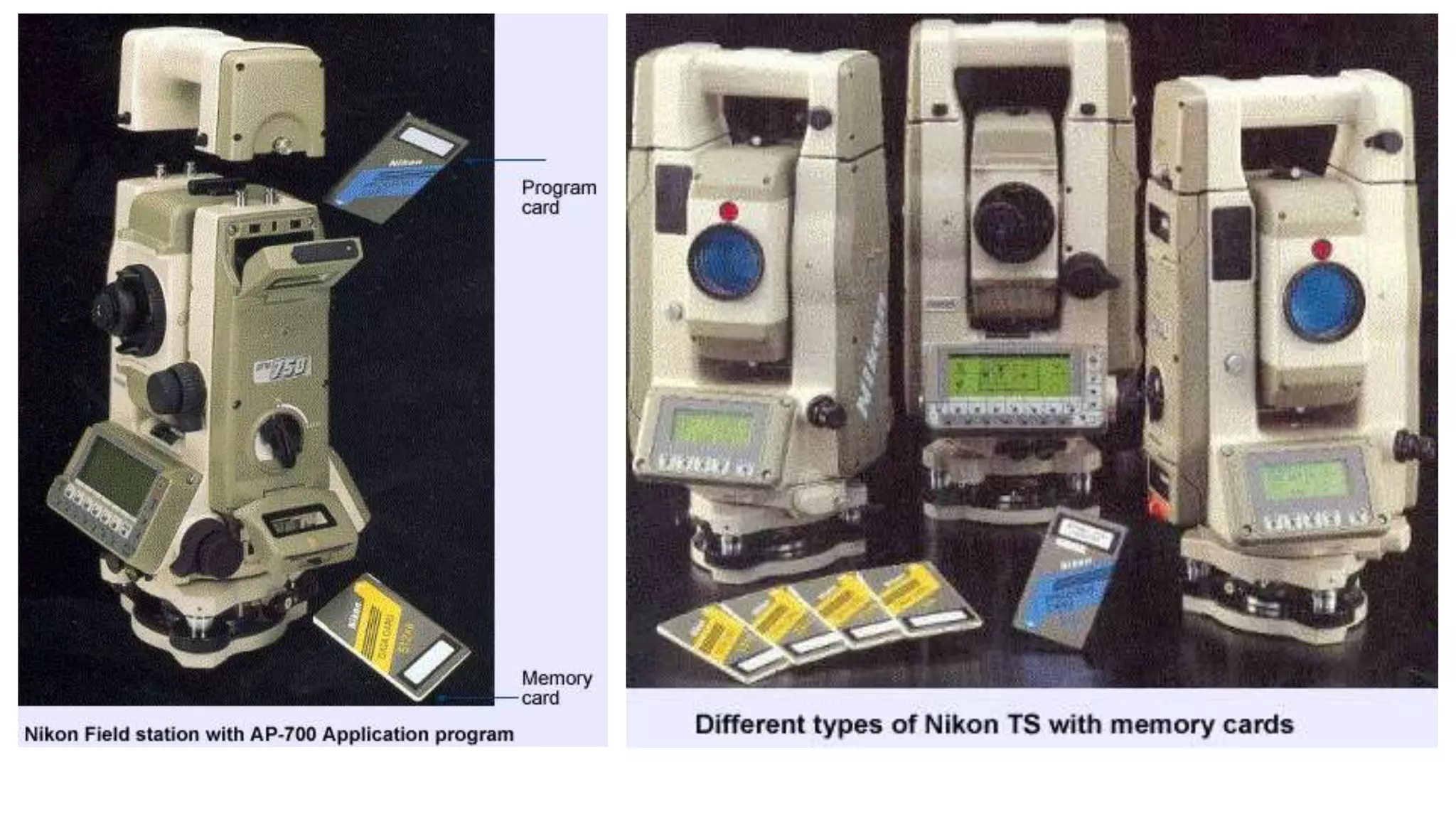 Advance surveying equipments | PPTX