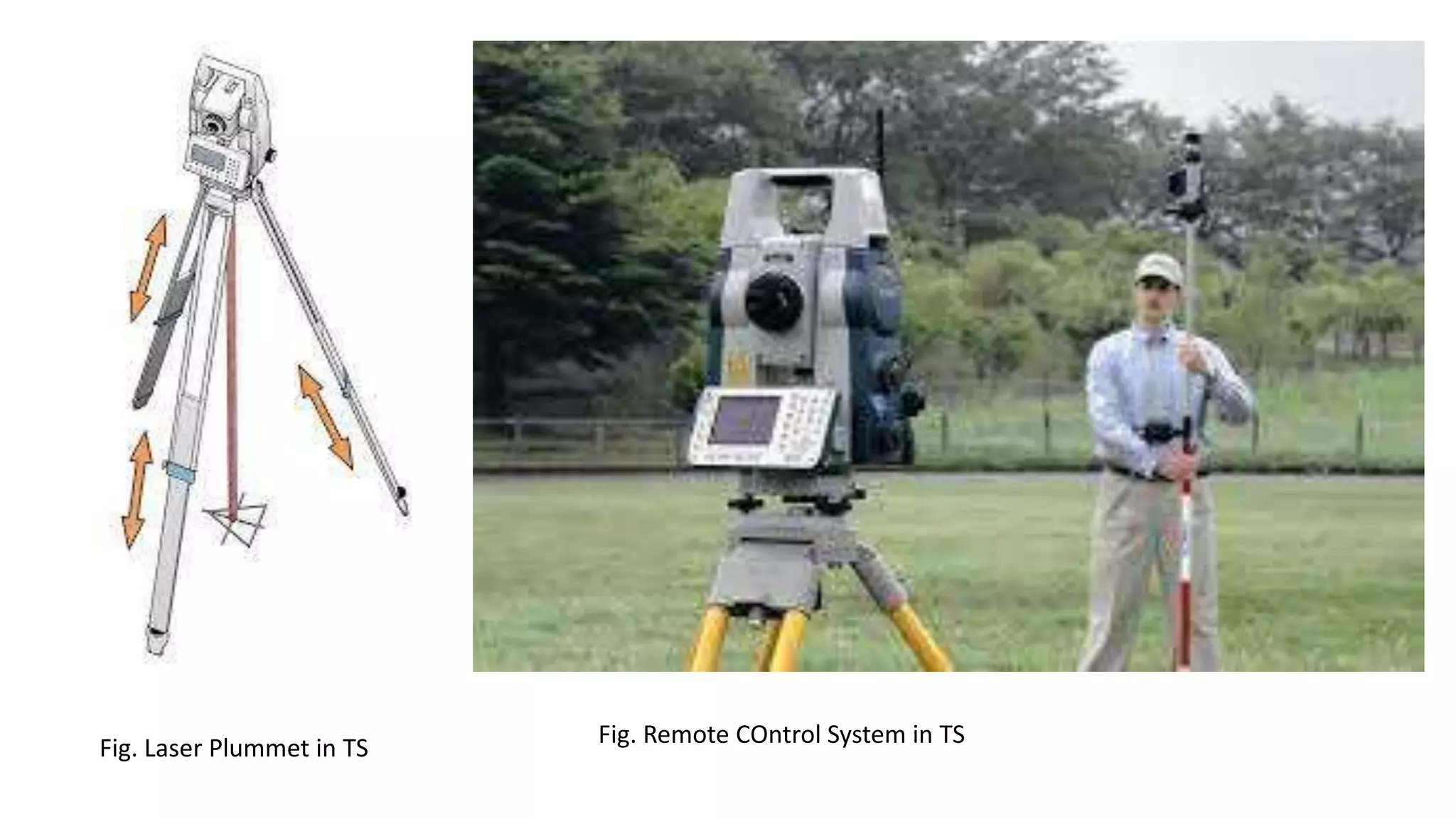 Advance surveying equipments | PPTX