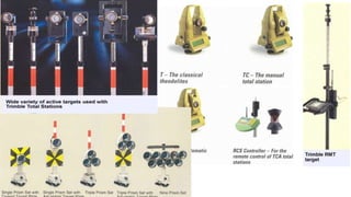 Advance surveying equipments | PPTX