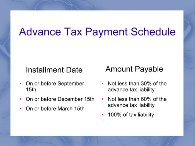 All about Advance Tax in India - With Calculation | ODP | Personal ...