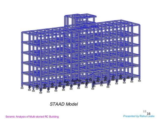 SOFTWARES IN CIVIL ENGINEERING | PPTX | Desktop Publishing | Computer ...