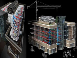 SOFTWARES IN CIVIL ENGINEERING | PPTX