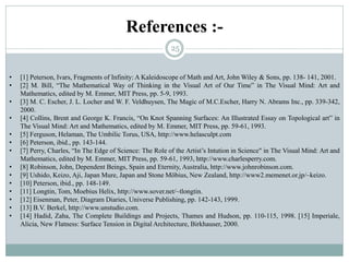 Advance theories of contemporary architecture | PDF
