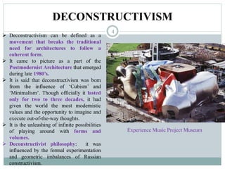 Advance theories of contemporary architecture | PDF