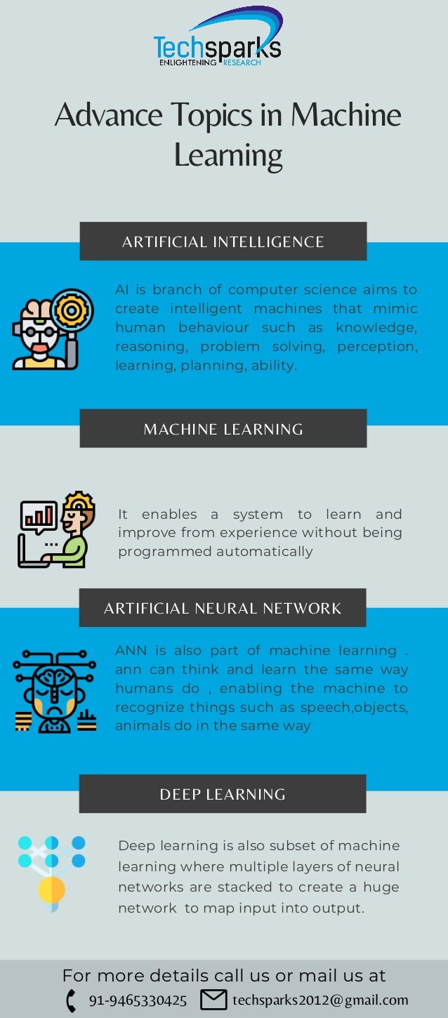 Advance Topics in Machine Learning