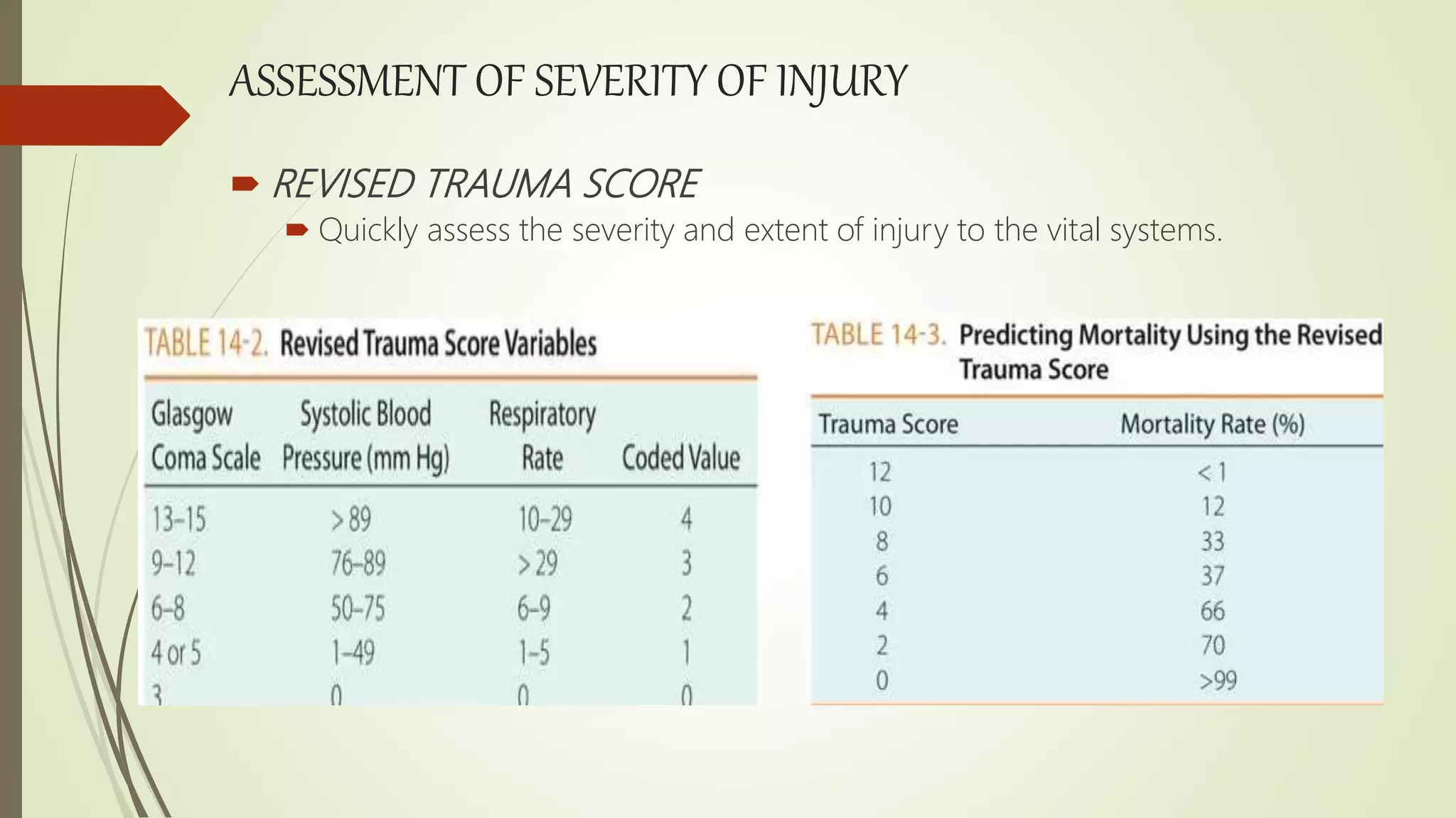 Advance trauma life support (atls) | PPTX