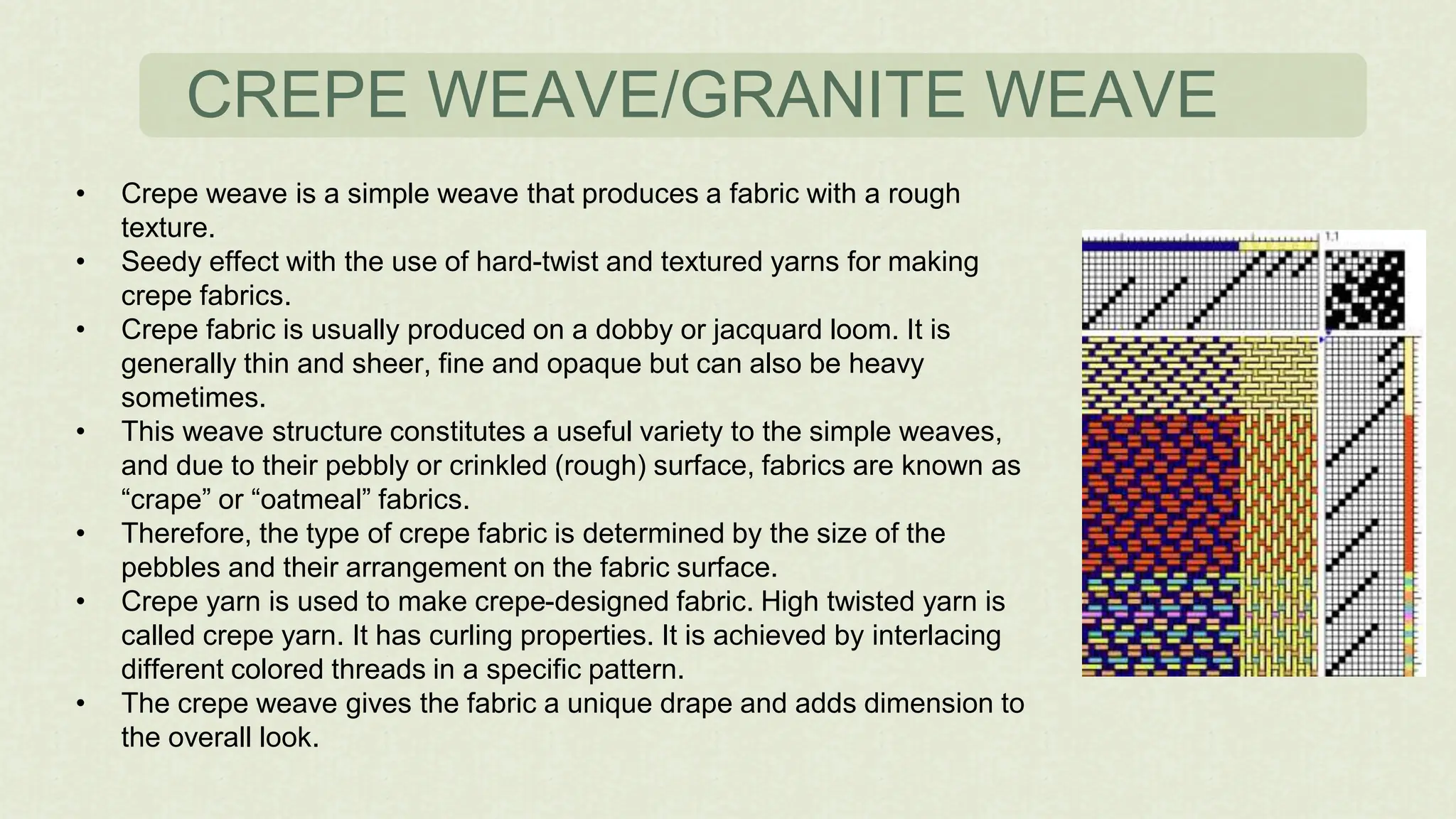 advance weaving and patterns presentation .pptx