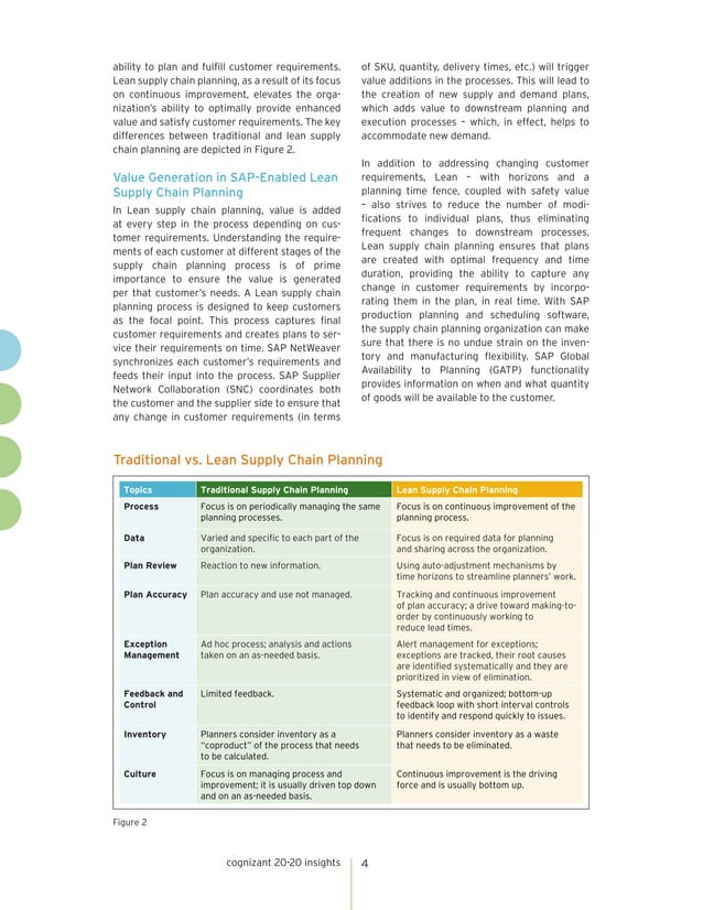 Advancing Lean in Supply Chain Planning with SAP Applications | PDF
