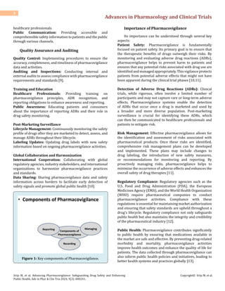 Advancing Pharmacovigilance: Safeguarding Drug Safety and Enhancing ...
