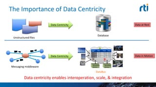 Advancing Active Safety for Next-Gen Automotive | PPT