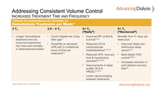 Advancing dialysis.org recent findings better management of volume with ...
