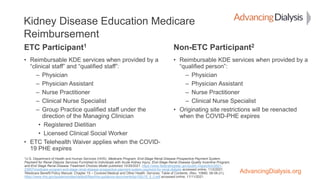 AdvancingDialysis.org CMS ESRD Treatment Choices (ETC) Mandatory ...