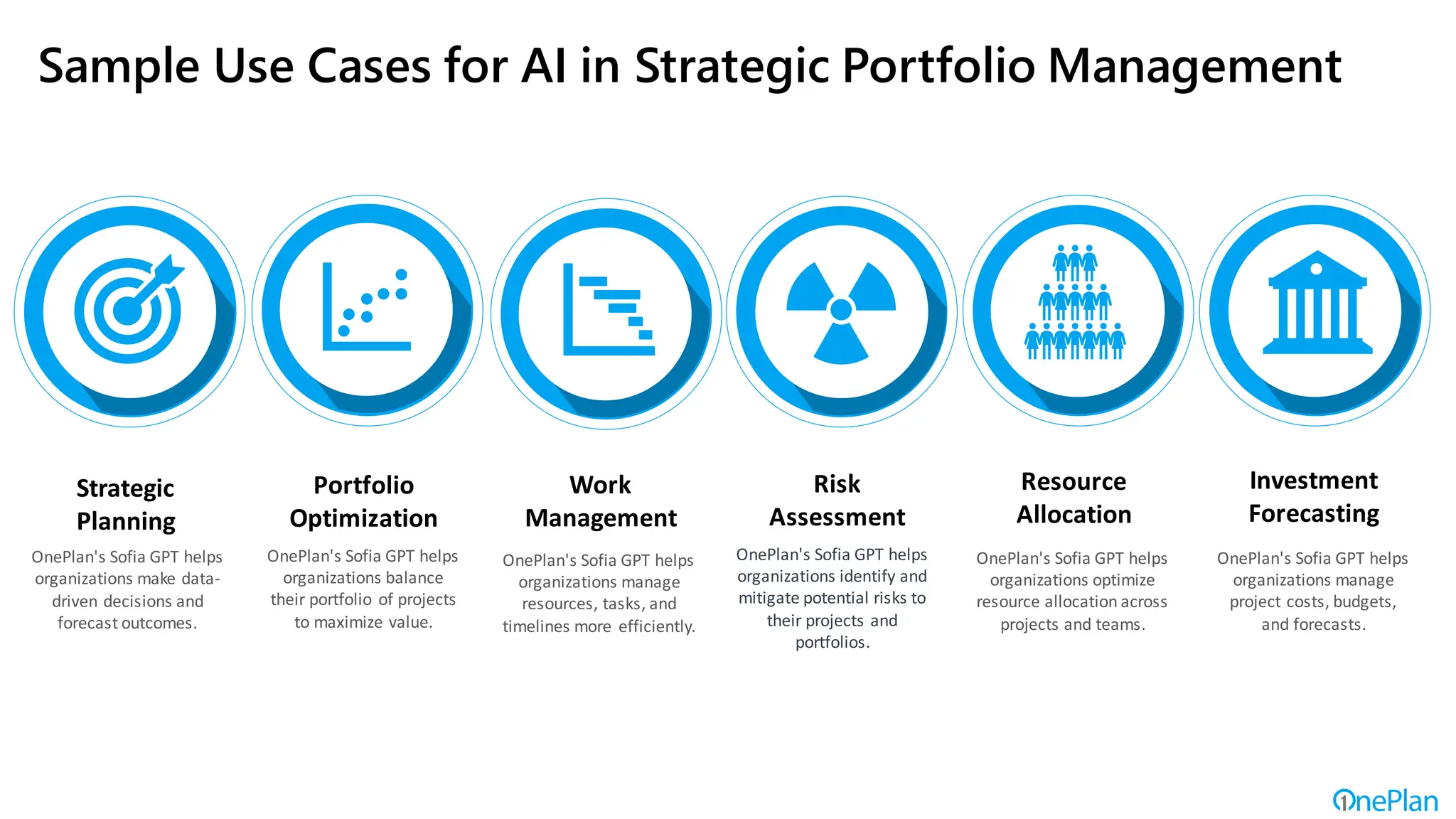 Advancing Engineering with AI through the Next Generation of Strategic ...