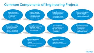 Advancing Engineering with AI through the Next Generation of Strategic ...