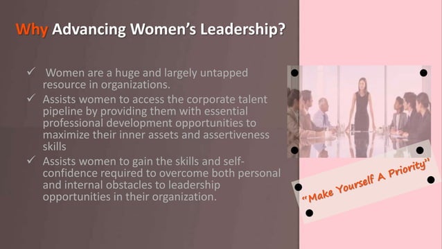 Advancing leadership | PPT