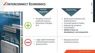 Advancing Neuromodulation Device Development with Turnkey Implantable ...