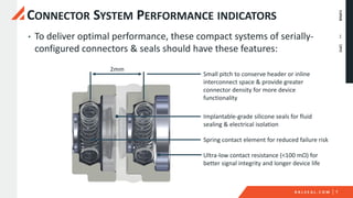 Advancing Neuromodulation Device Development with Turnkey Implantable ...