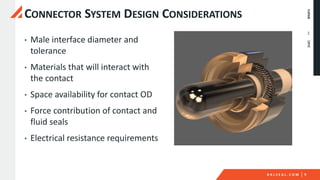 Advancing Neuromodulation Device Development with Turnkey Implantable ...