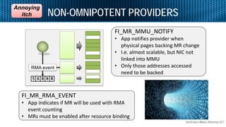 Advancing OpenFabrics Interfaces | PPT