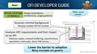 Advancing OpenFabrics Interfaces | PPT