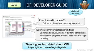Advancing OpenFabrics Interfaces | PPT