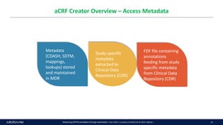 Advancing SDTM annotation through automation Anja Kreis AbbVie.pptx