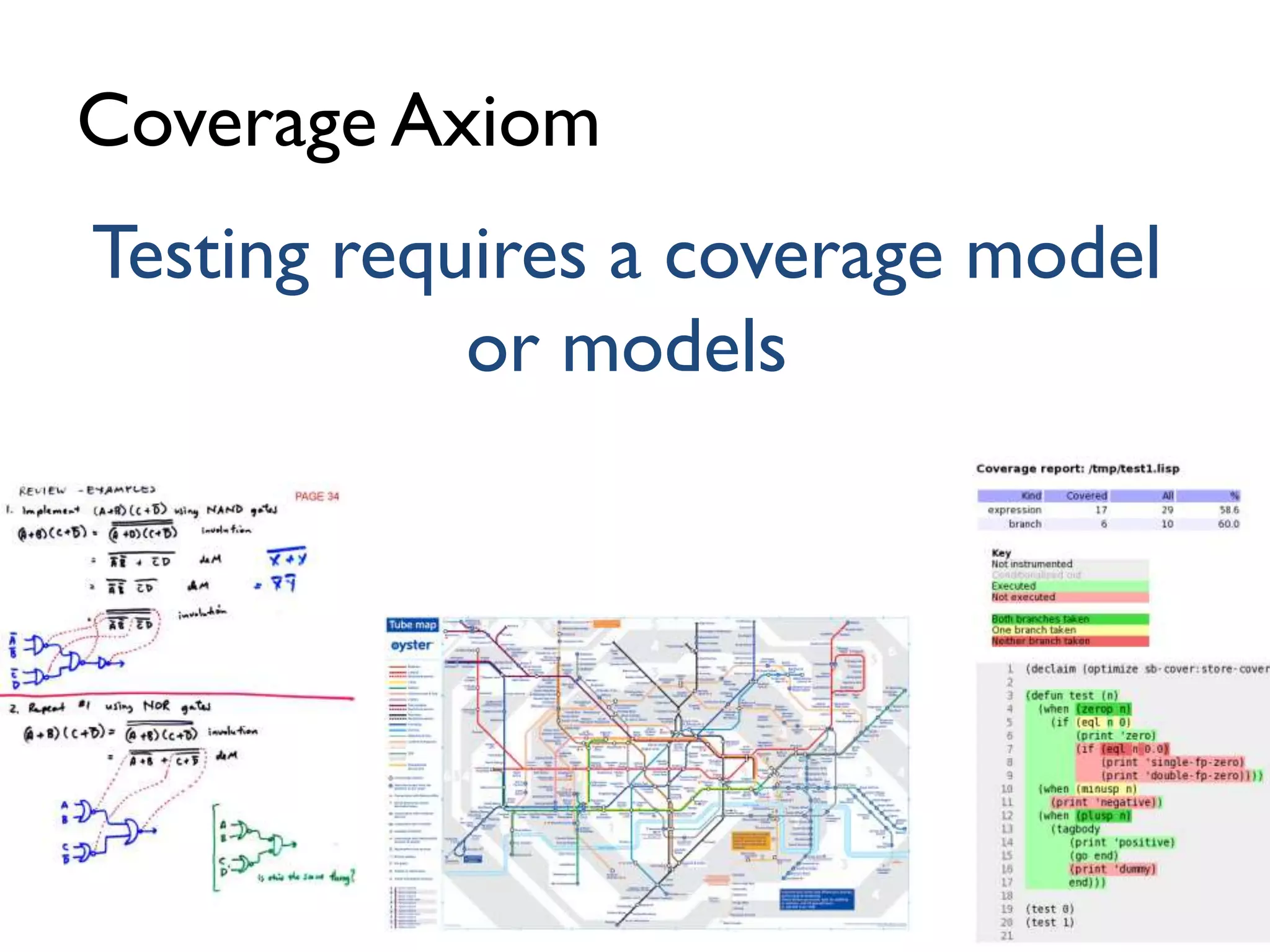 Advancing Testing Using Axioms | PPT