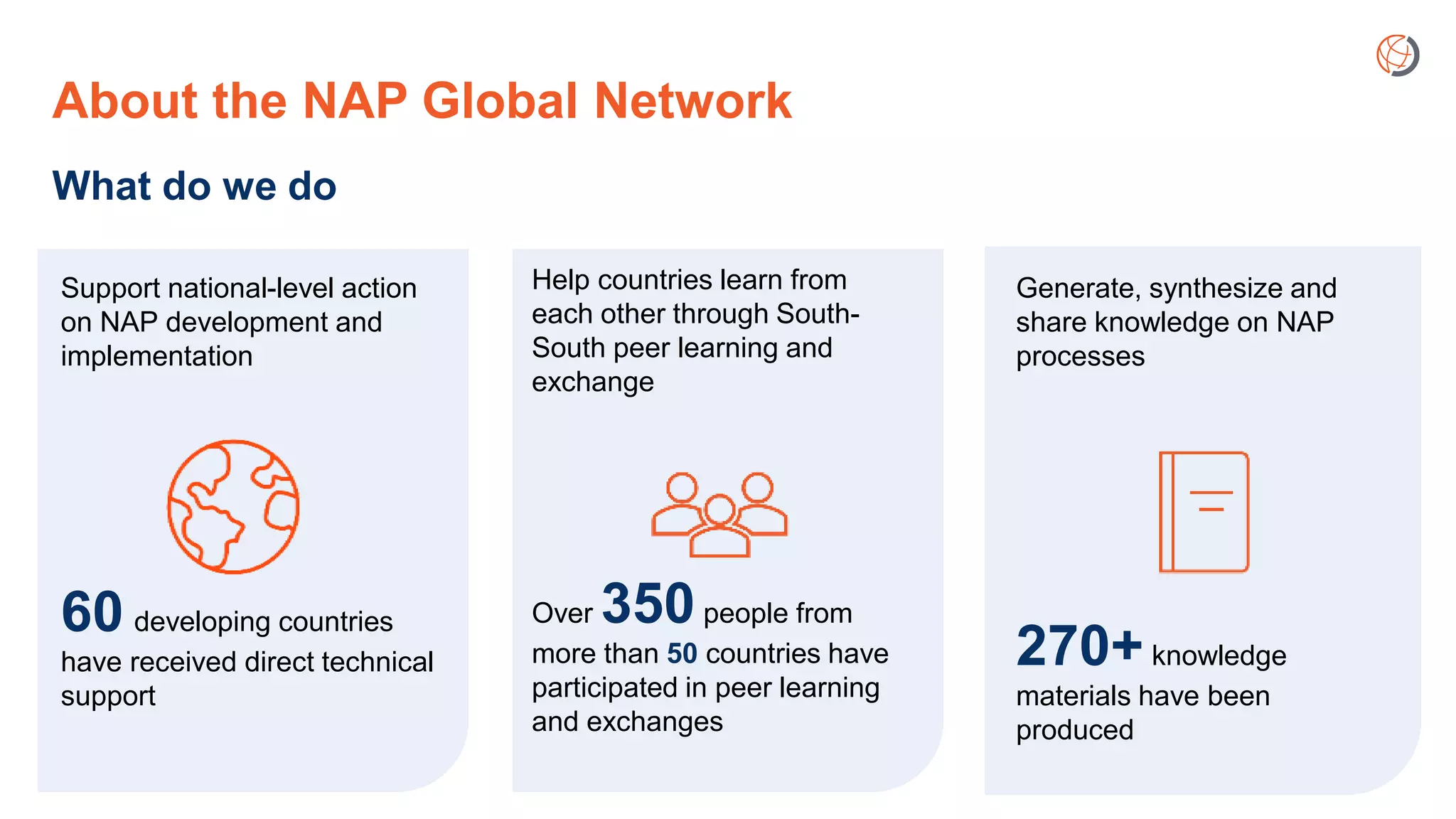 Advancing the Use of RVAs in NAP Processes | PPTX | Business | Business and Finance