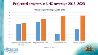 Advancing universal health coverage - English | PPTX