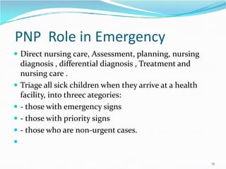 Advaned_ROLE_of_NP_Management_ON_Common_Acute_Pediatric_Problems.pdf