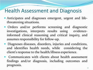 Advaned_ROLE_of_NP_Management_ON_Common_Acute_Pediatric_Problems.pdf