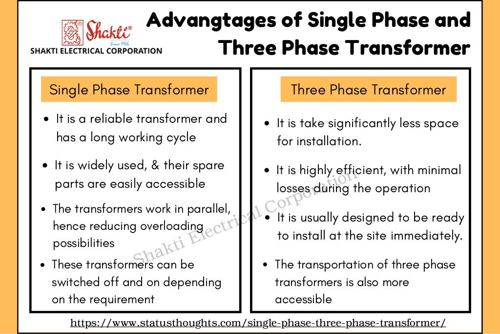 Advangtages of Single Phase and Three Phase Transformer | PDF