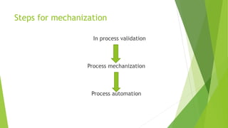 Advancement in Pharmaceutical Techniques in Ayurvedic Pharmaceutics | PPTX