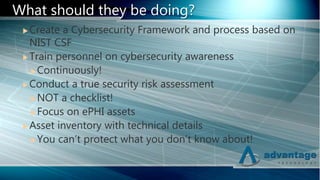 Healthcare/HIPAA Cybersecurity best practices | PPT